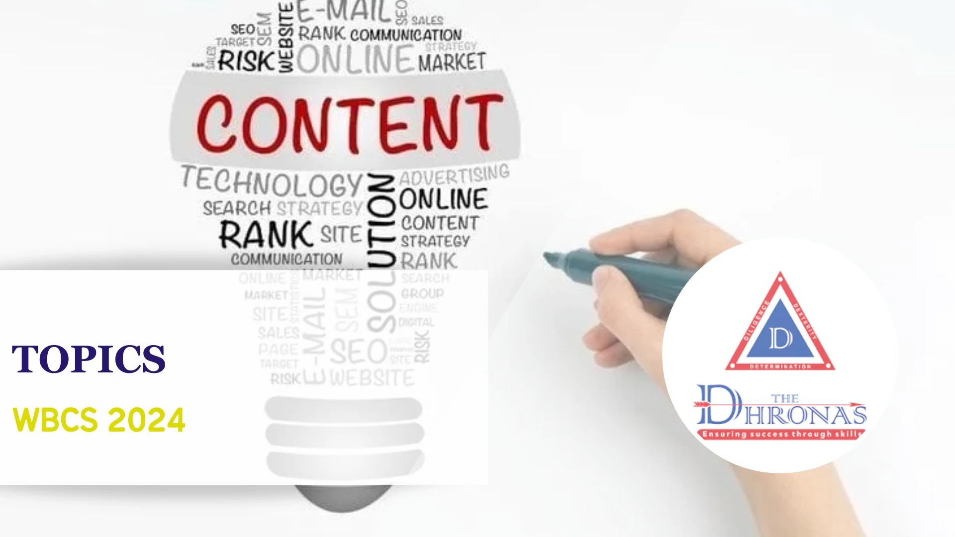 WBCS Topics 2024 - Subject Wise Topics Weightage