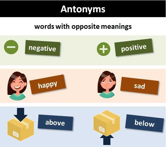 Antonyms for Bank Exams - List of 50 Antonyms